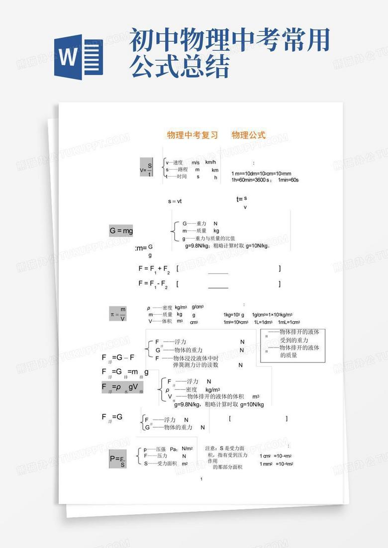 初中物理中考常用公式 总结Word模板下载 编号lnngrwew 熊猫办公