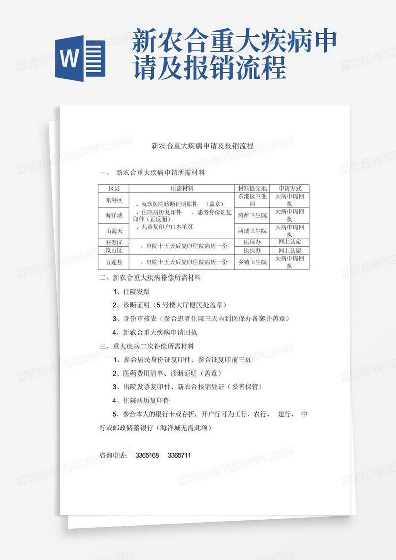 新农合重大疾病申请及报销流程Word模板下载 编号qdjaxwxg 熊猫办公