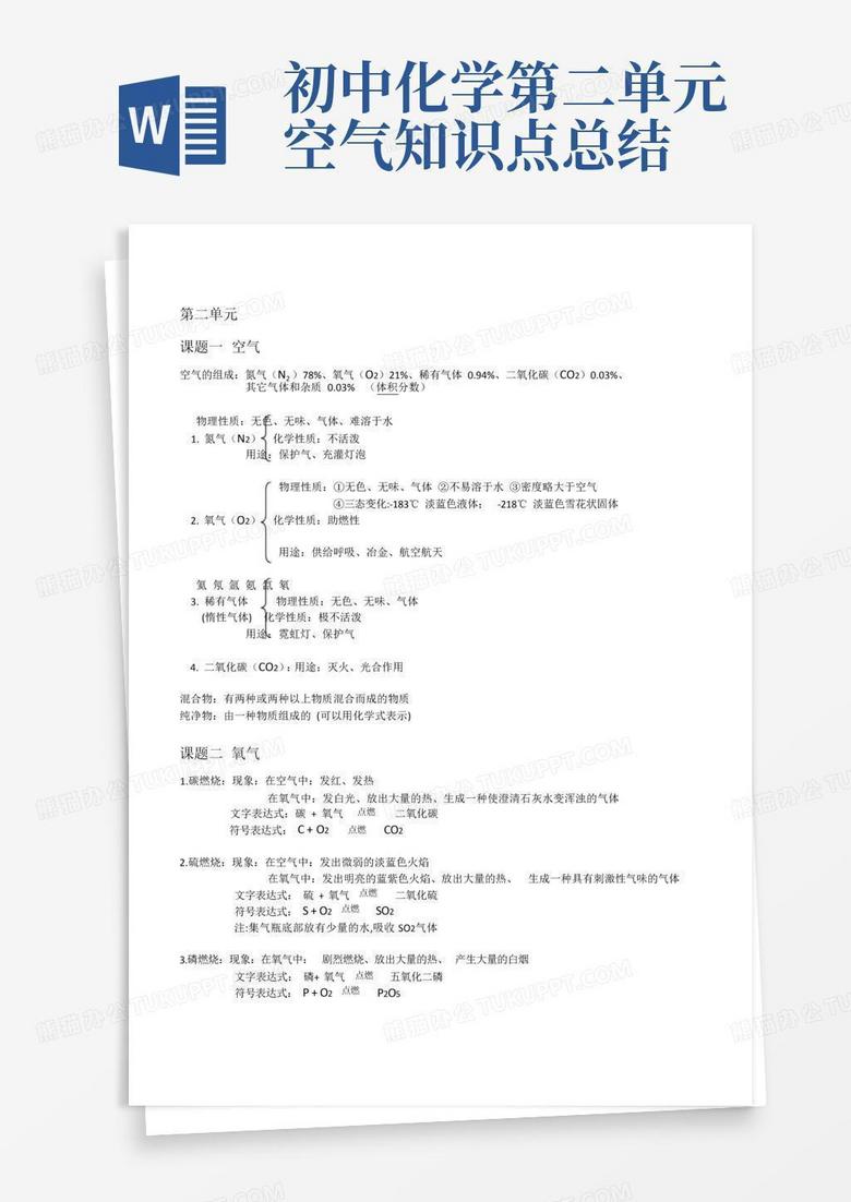 初中化学第二单元空气知识点总结Word模板下载 编号qogvajad 熊猫办公