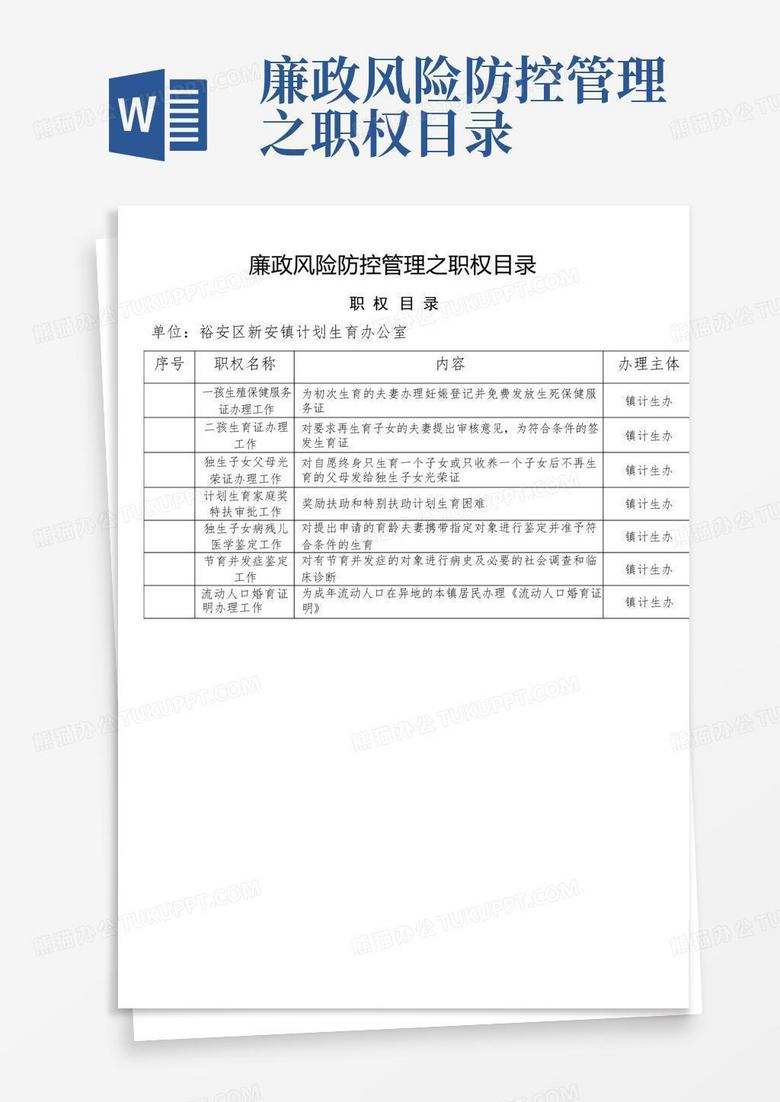 廉政风险防控管理之职权目录Word模板下载 编号qwykjomy 熊猫办公