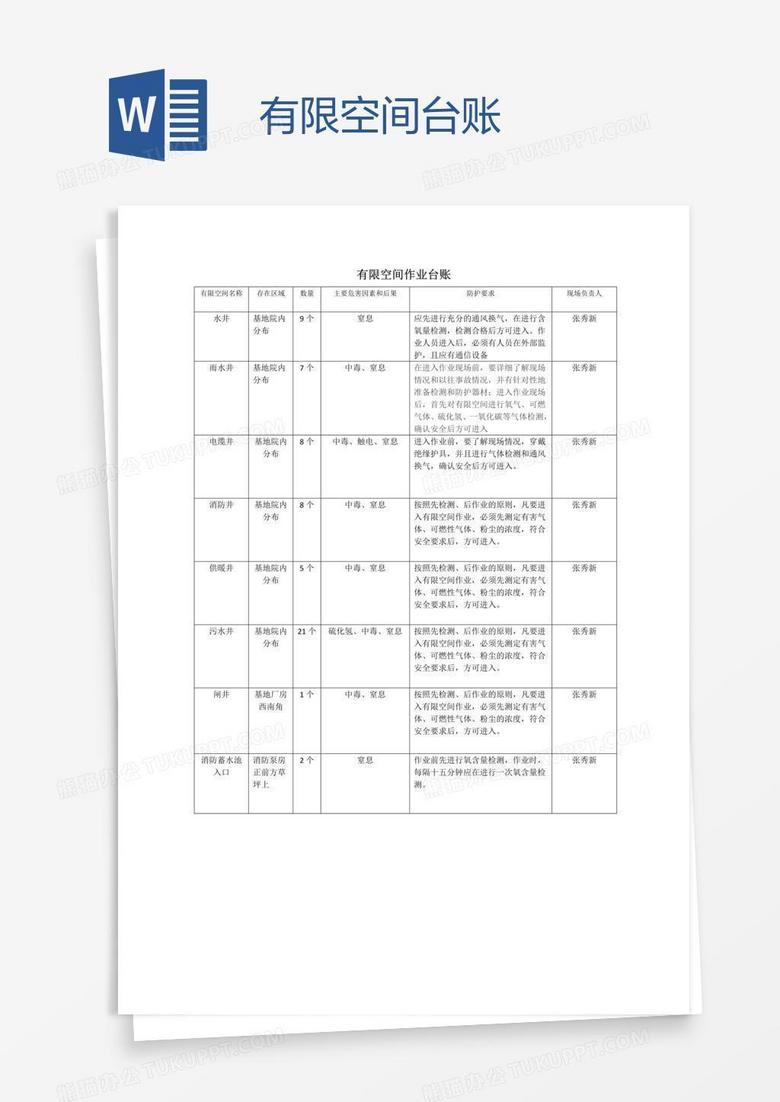 有限空间台账Word模板下载 编号rrxmzeym 熊猫办公