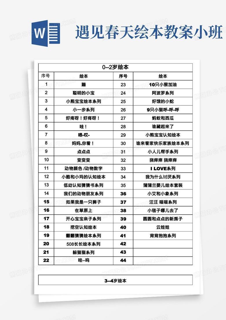 各年龄段适读绘本部分推荐Word模板下载 编号lzbokndv 熊猫办公