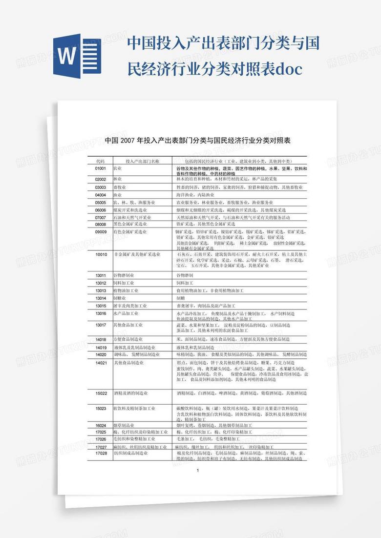 中国投入产出表部门分类与国民经济行业分类对照表 docWord模板下载 编号qrznryej 熊猫办公