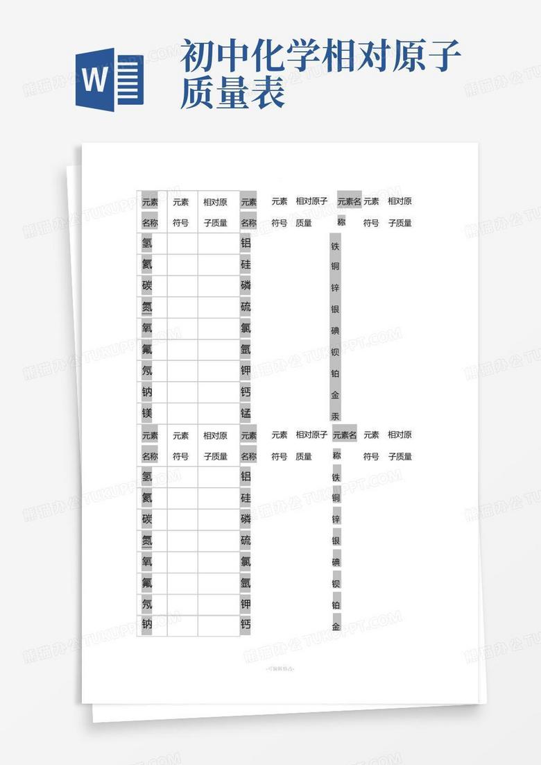 初中化学相对原子质量表Word模板下载 编号qogdzgxp 熊猫办公