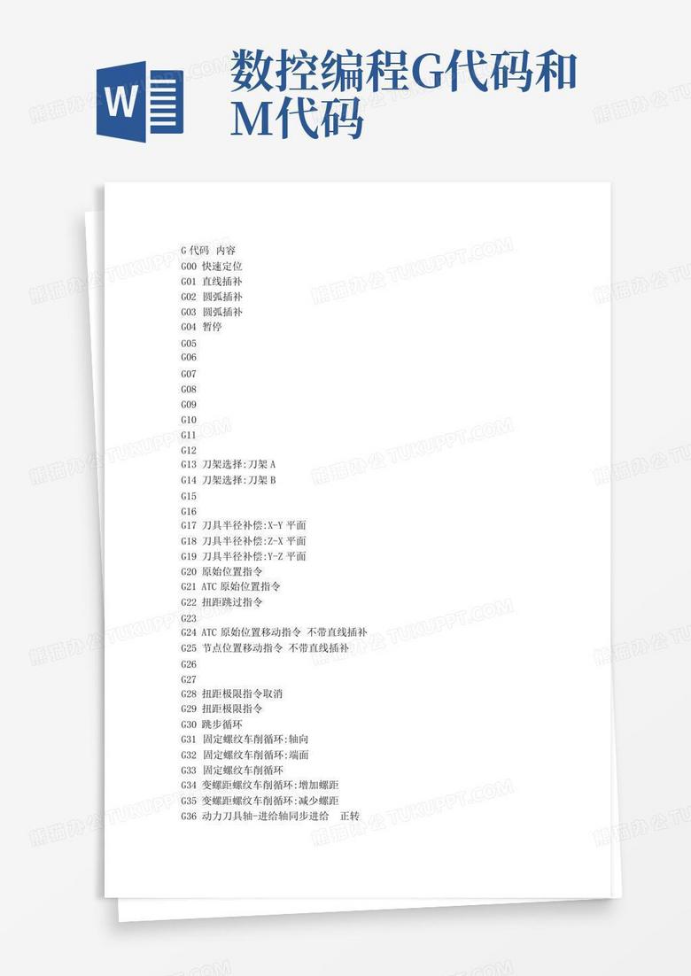 数控编程g代码和m代码Word模板下载 编号qxyybvve 熊猫办公