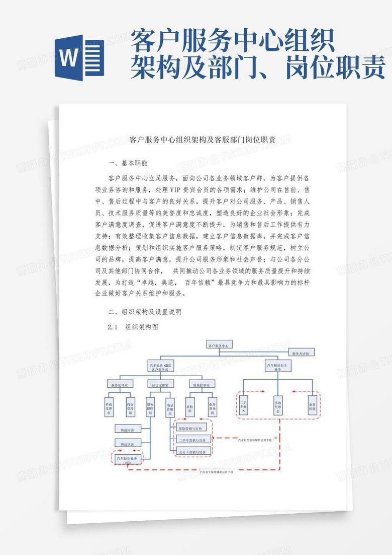 客户服务中心组织架构及部门岗位职责Word模板下载 编号lgzzmxky 熊猫办公