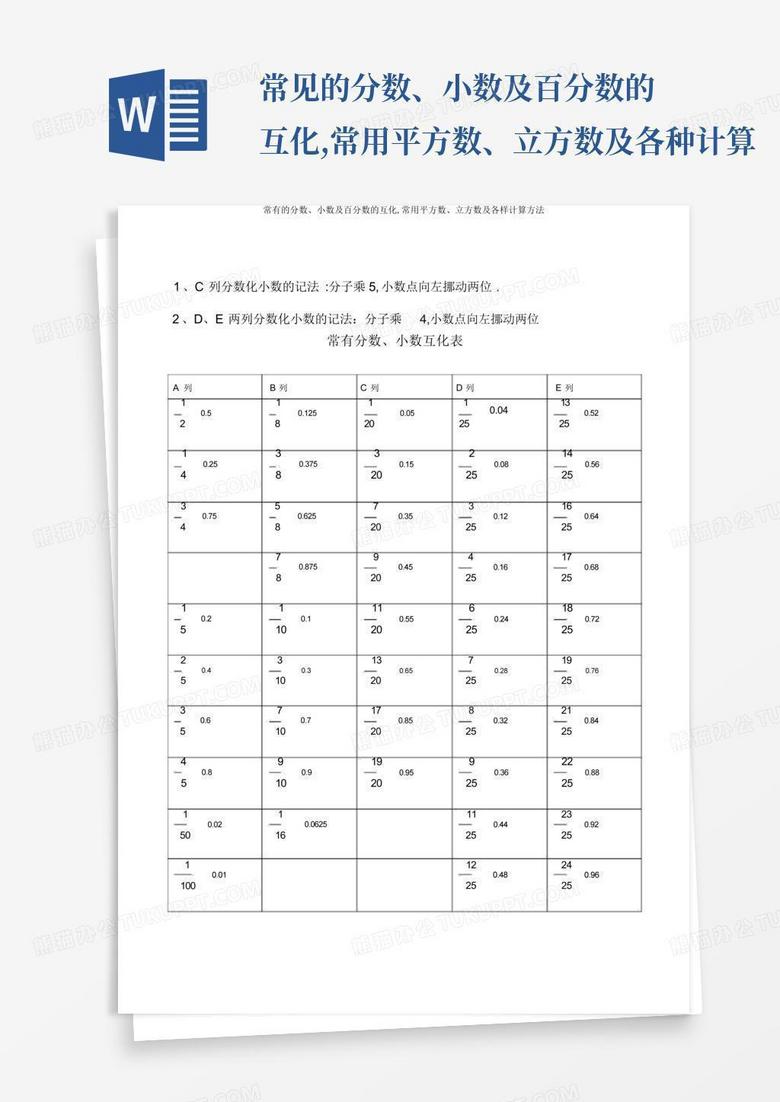 常见的分数小数及百分数的互化 常用平方数立方数及各种计算 Word模板下载 编号qxymvrvj 熊猫办公