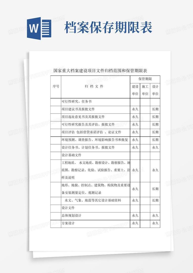 档案保存期限表Word模板下载 编号qyynwmre 熊猫办公