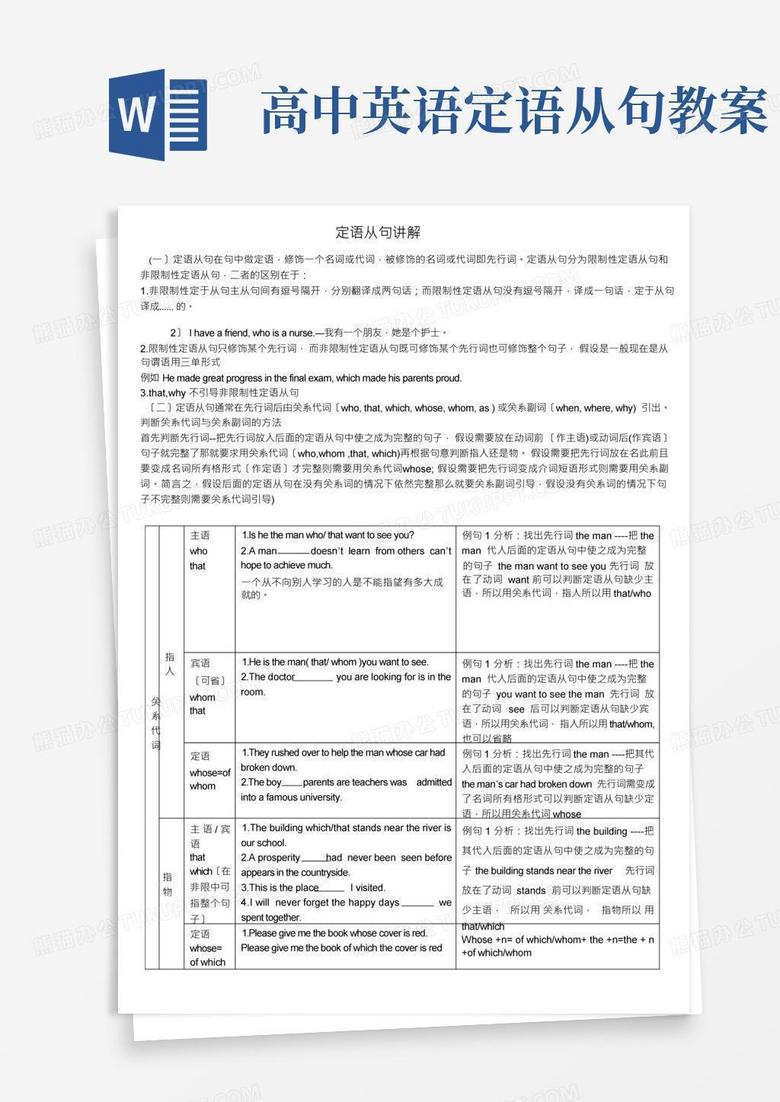 高中英语定语从句讲解优秀教案Word模板下载 编号qkovxoxv 熊猫办公