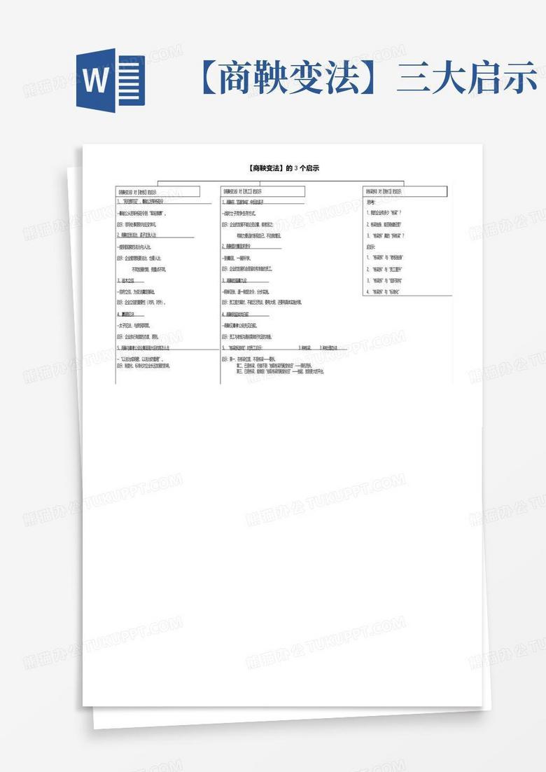 商鞅变法三大启示Word模板下载 编号qemoxabj 熊猫办公