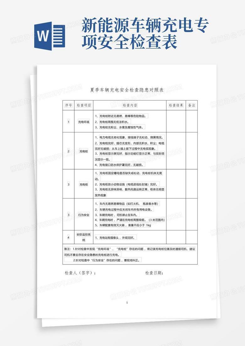 新能源车辆充电专项安全检查表Word模板下载 编号qrybmazj 熊猫办公