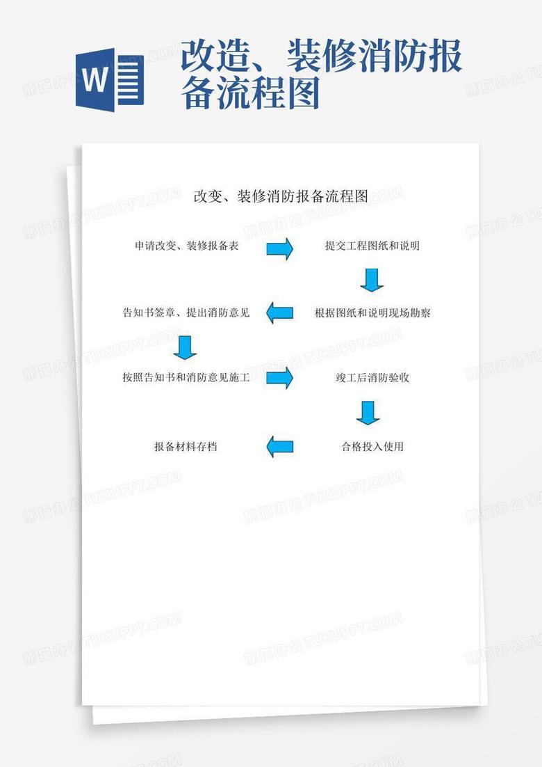 改造装修消防报备流程图Word模板下载 编号lzyzbpkd 熊猫办公