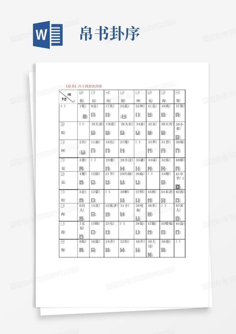 帛书卦序Word模板下载 编号lpyzvvoo 熊猫办公