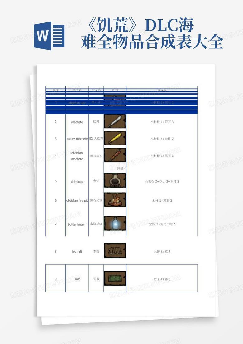 饥荒dlc海难全物品合成表大全Word模板下载 编号qemyovpv 熊猫办公