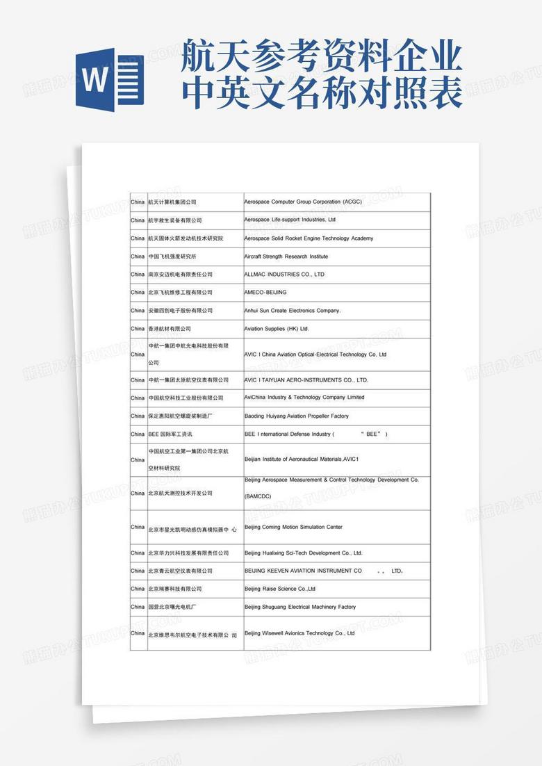 航天参考资料企业中英文名称对照表Word模板下载 编号ldjybmjn 熊猫办公