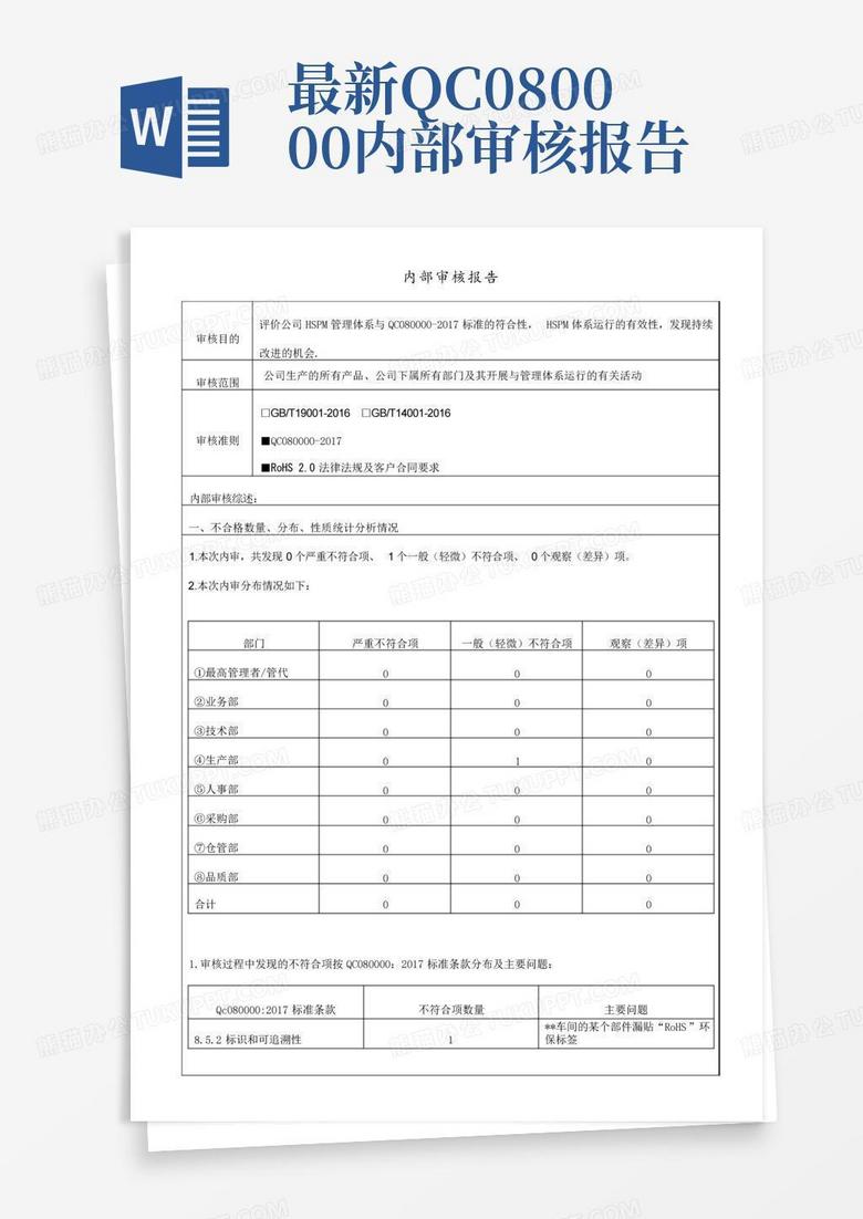最新qc080000内部审核报告Word模板下载 编号lmrzvpwa 熊猫办公