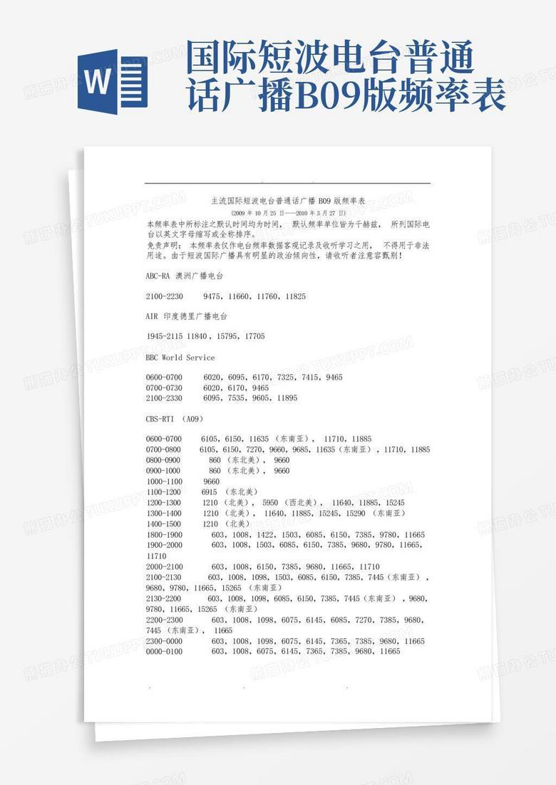 国际短波电台普通话广播b09版频率表Word模板下载 编号ldjgyjyx 熊猫办公