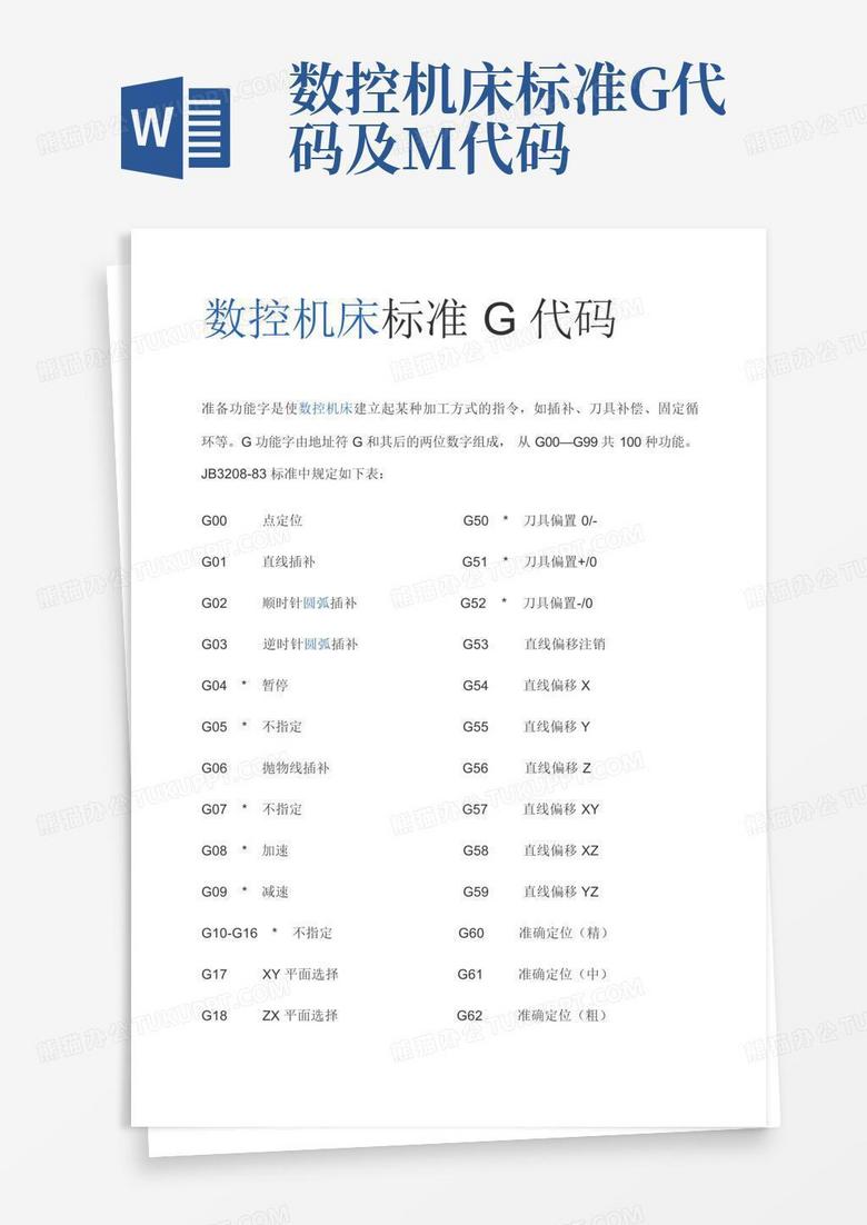 数控机床标准g代码及m代码Word模板下载 编号qpywkpya 熊猫办公