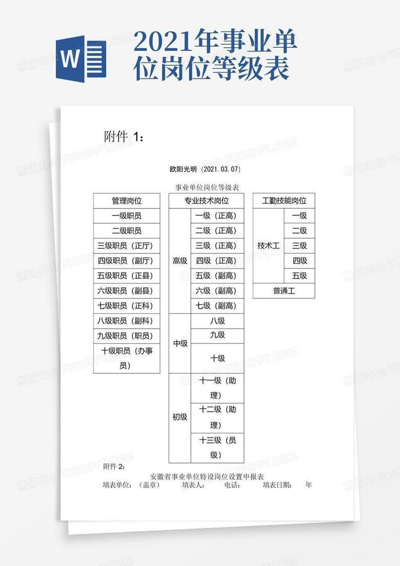 2021年事业单位岗位等级表Word模板下载 编号ljkzgajw 熊猫办公