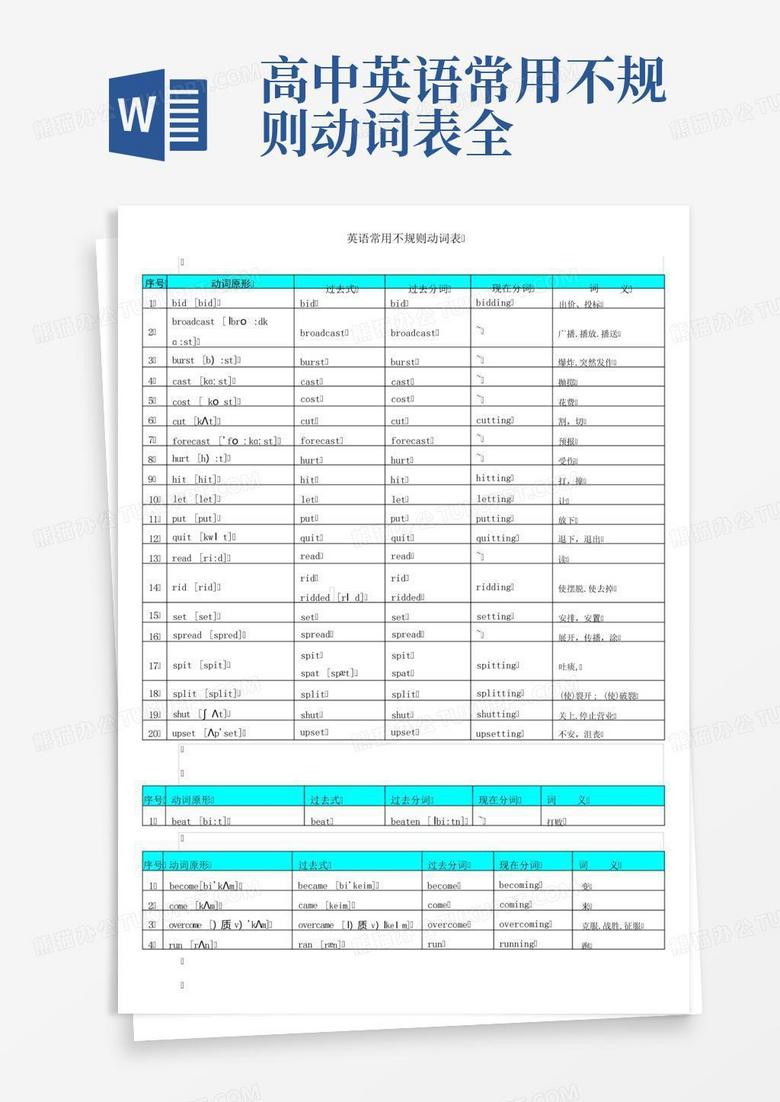高中英语常用不规则动词表 全Word模板下载 编号qwynagmy 熊猫办公