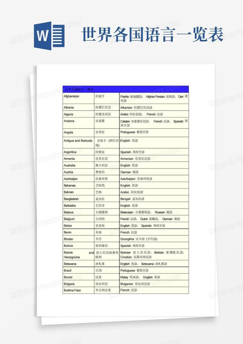 世界各国语言一览表Word模板下载 编号qzyjjwnp 熊猫办公
