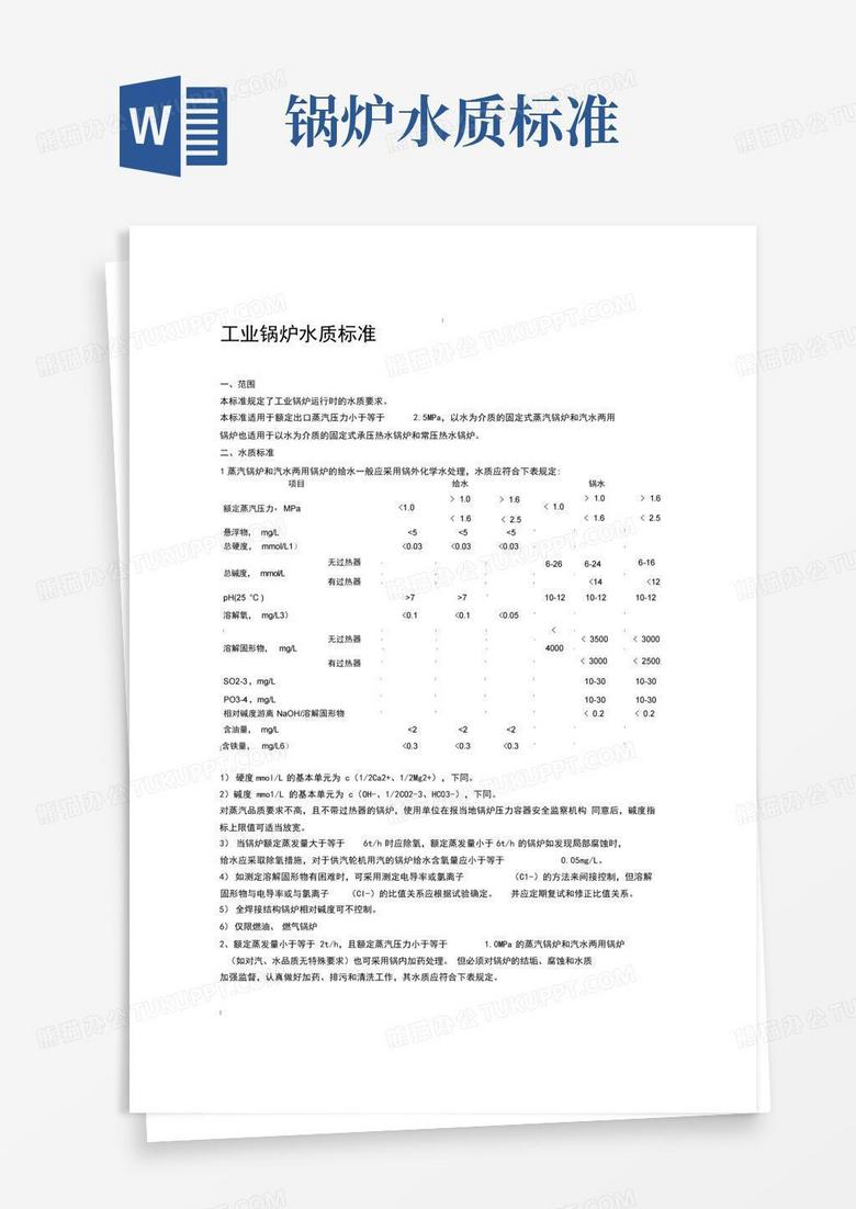 锅炉水质标准Word模板下载 编号logzpjvm 熊猫办公