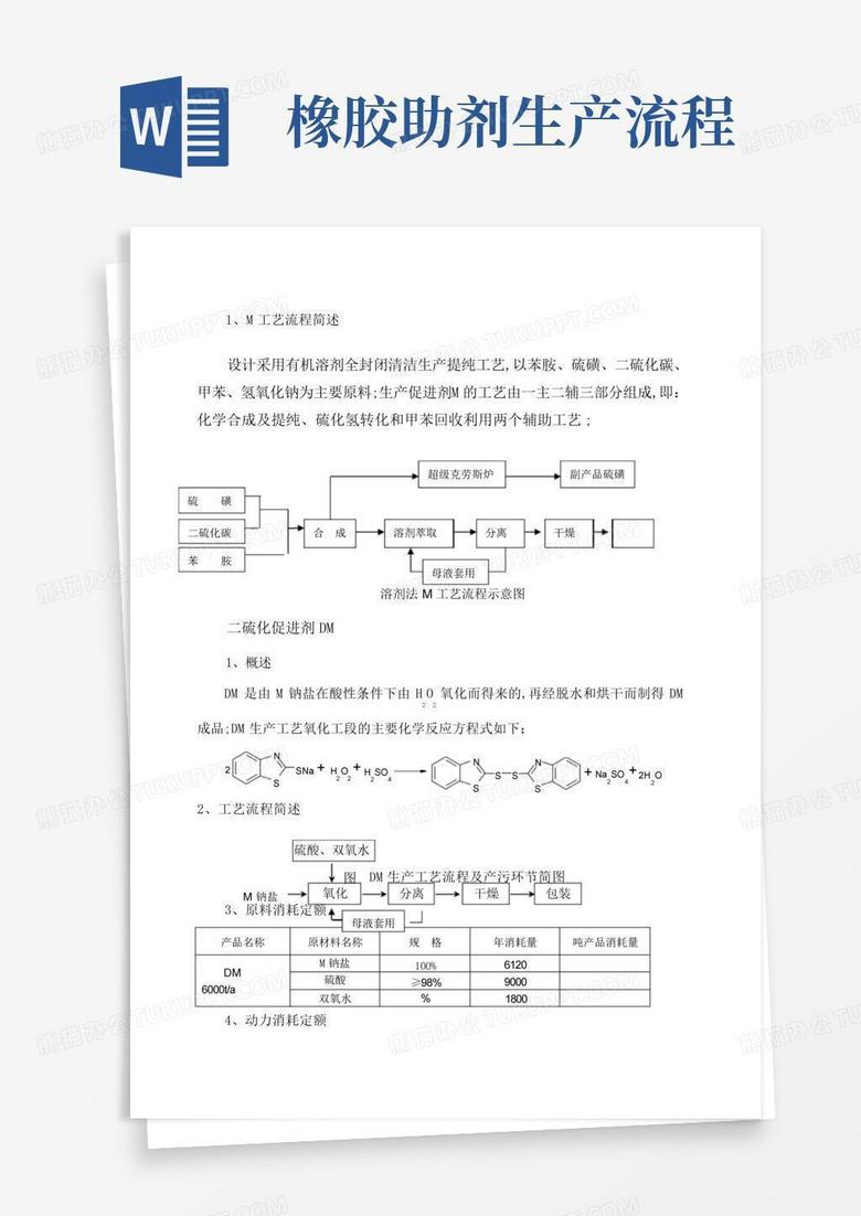 橡胶助剂生产流程Word模板下载 编号ldjrkbxe 熊猫办公