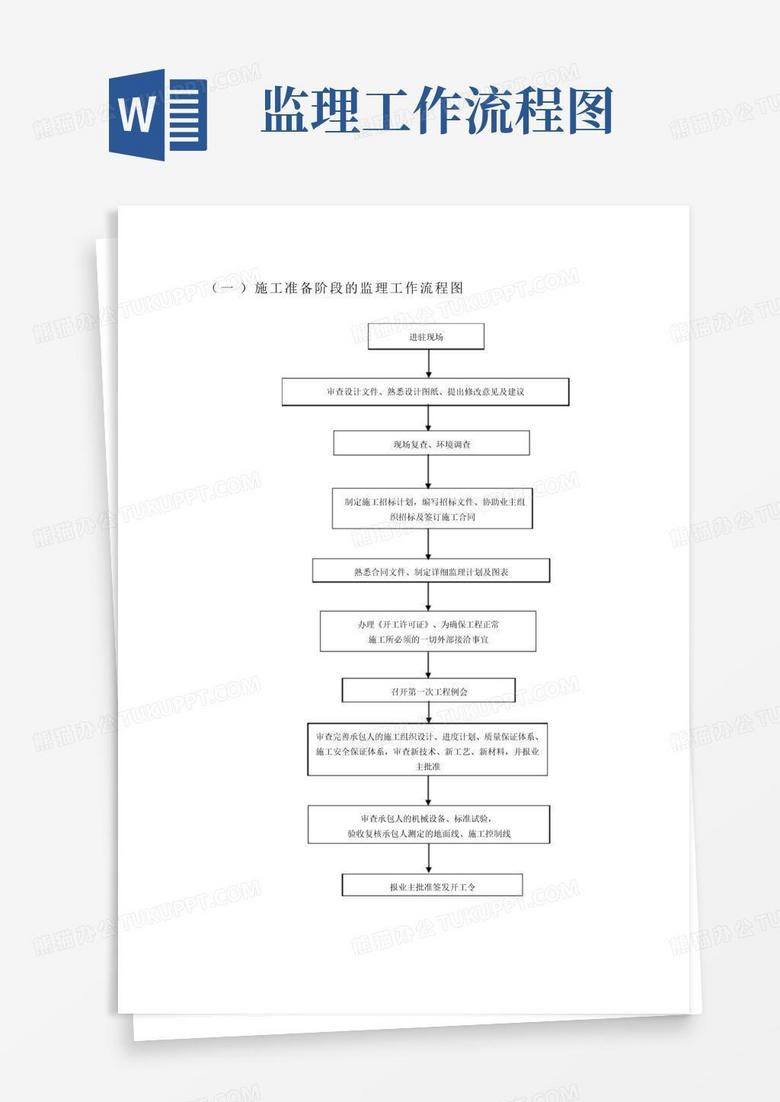 监理工作流程图Word模板下载 编号lpyedrnr 熊猫办公
