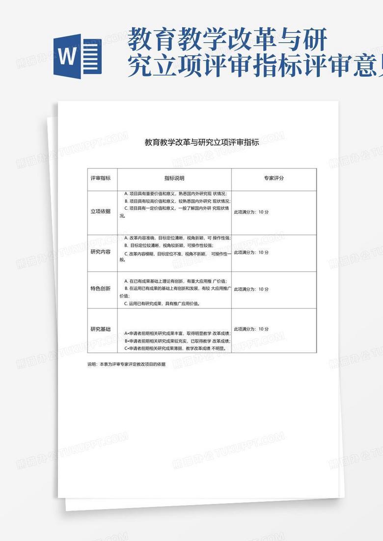 教育教学改革与研究立项评审指标评审意见表Word模板下载 编号qvymxkpo 熊猫办公