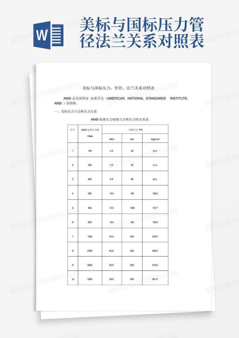 美标与国标压力管径法兰关系对照表Word模板下载 编号ldondnbp 熊猫办公