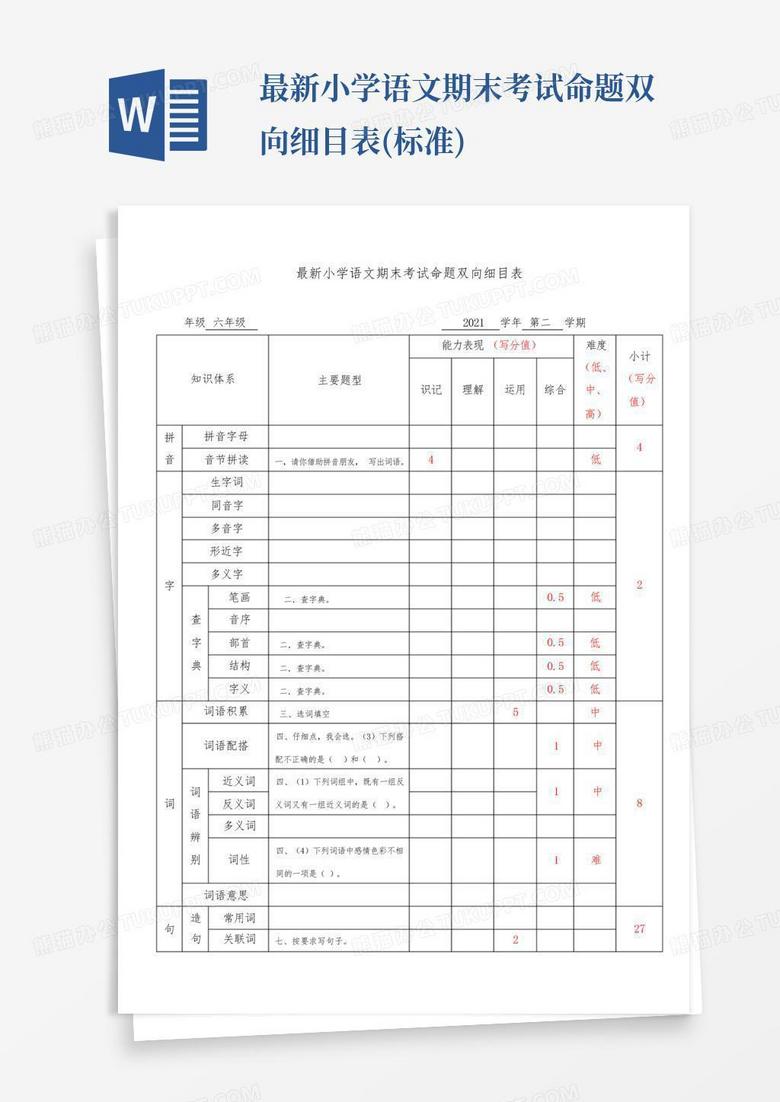 最新小学语文期末考试命题双向细目表 标准 Word模板下载 编号qzgkowxx 熊猫办公