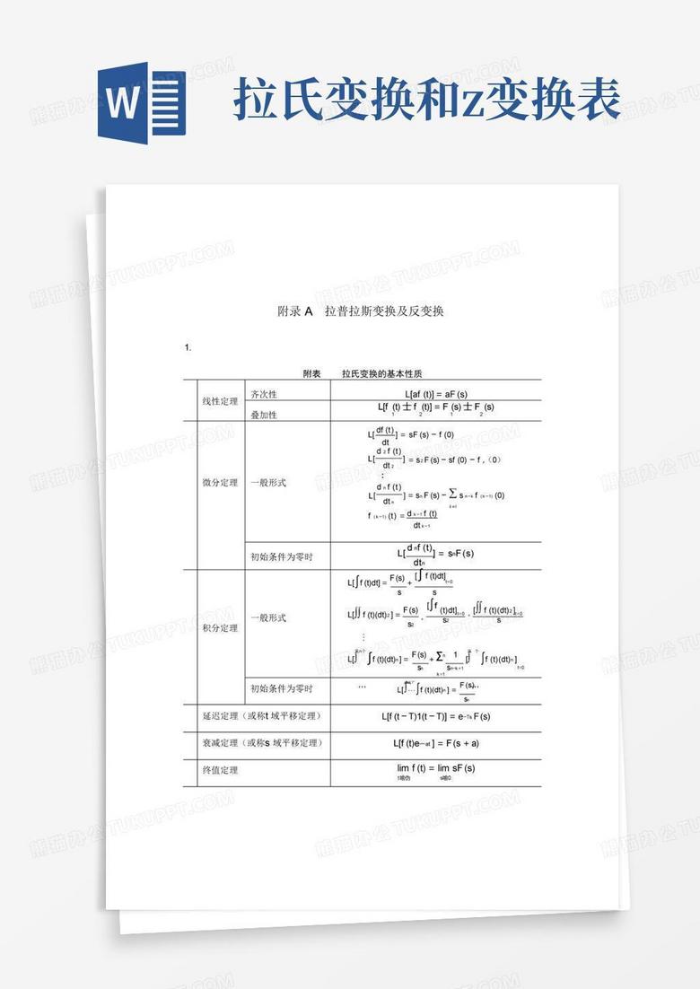 拉氏变换和z变换表Word模板下载 编号qzgbdeex 熊猫办公