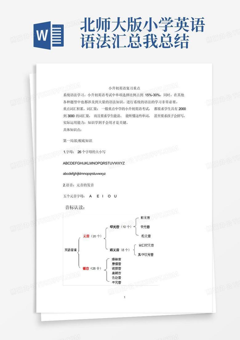 北师大版小学英语语法汇总 我总结Word模板下载 编号lnngmzwp 熊猫办公