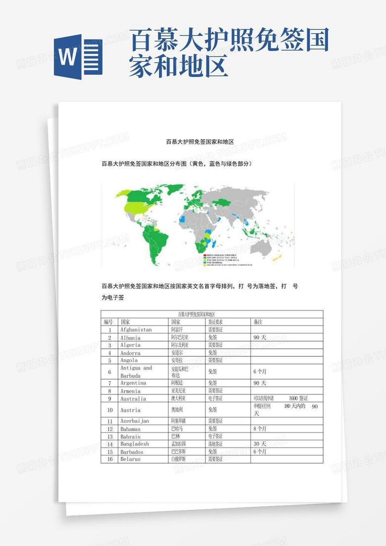 百慕大护照免签国家和地区Word模板下载 编号ljanmopr 熊猫办公