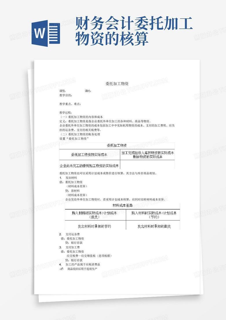 财务会计委托加工物资的核算Word模板下载 编号qyeagajb 熊猫办公