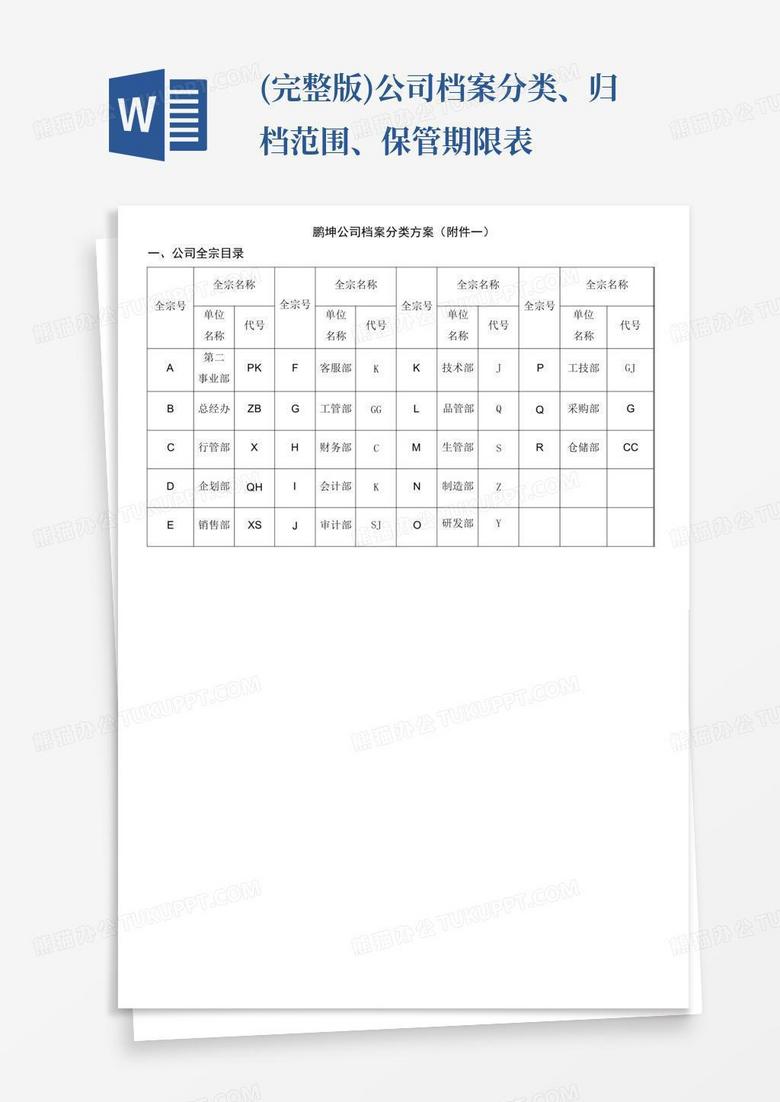 完整版 公司档案分类归档范围保管期限表Word模板下载 编号qxrpvmgo 熊猫办公