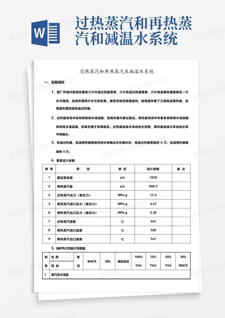 过热蒸汽和再热蒸汽和减温水系统Word模板下载 编号lkrbngox 熊猫办公