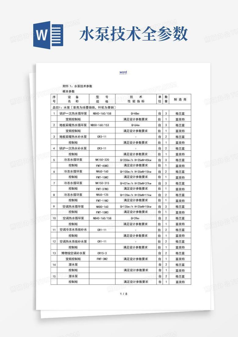 水泵技术全参数Word模板下载 编号lrzgjjer 熊猫办公