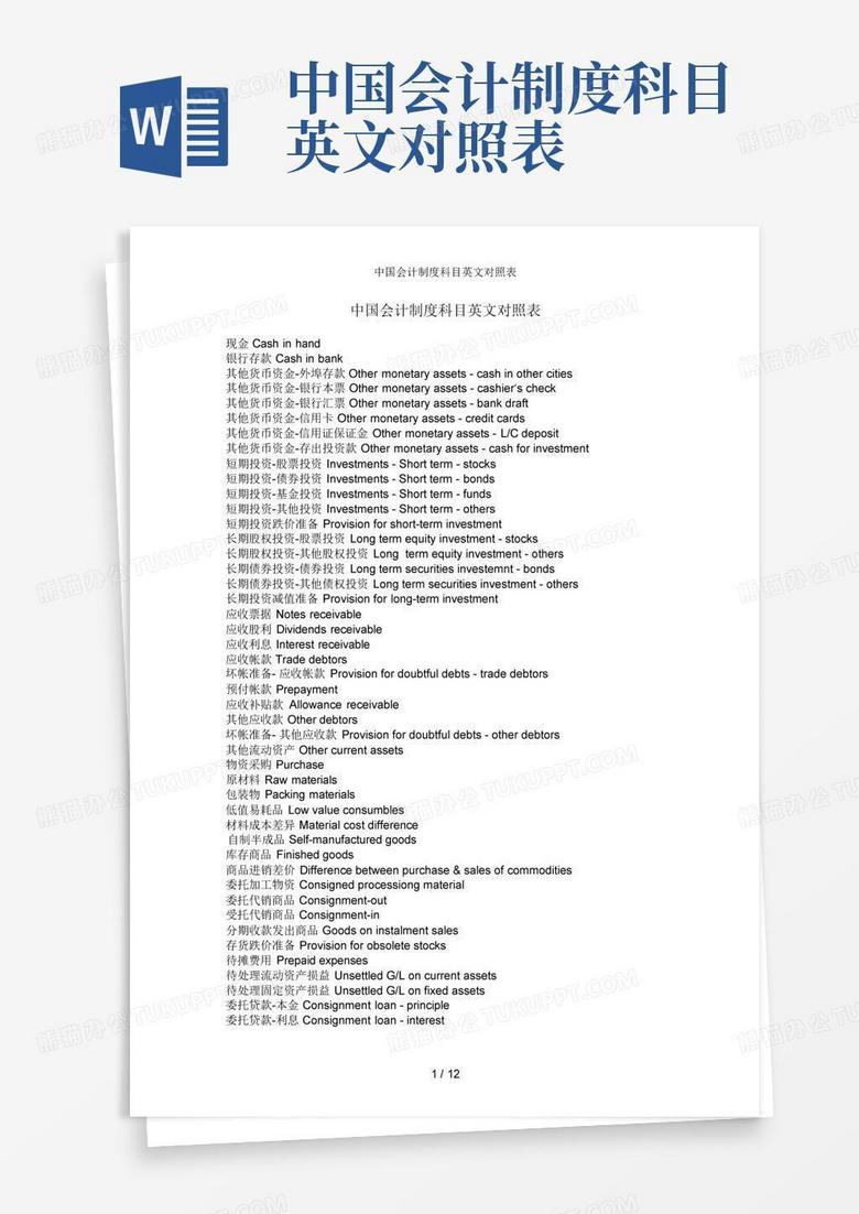中国会计制度科目英文对照表Word模板下载 编号qwapmzon 熊猫办公
