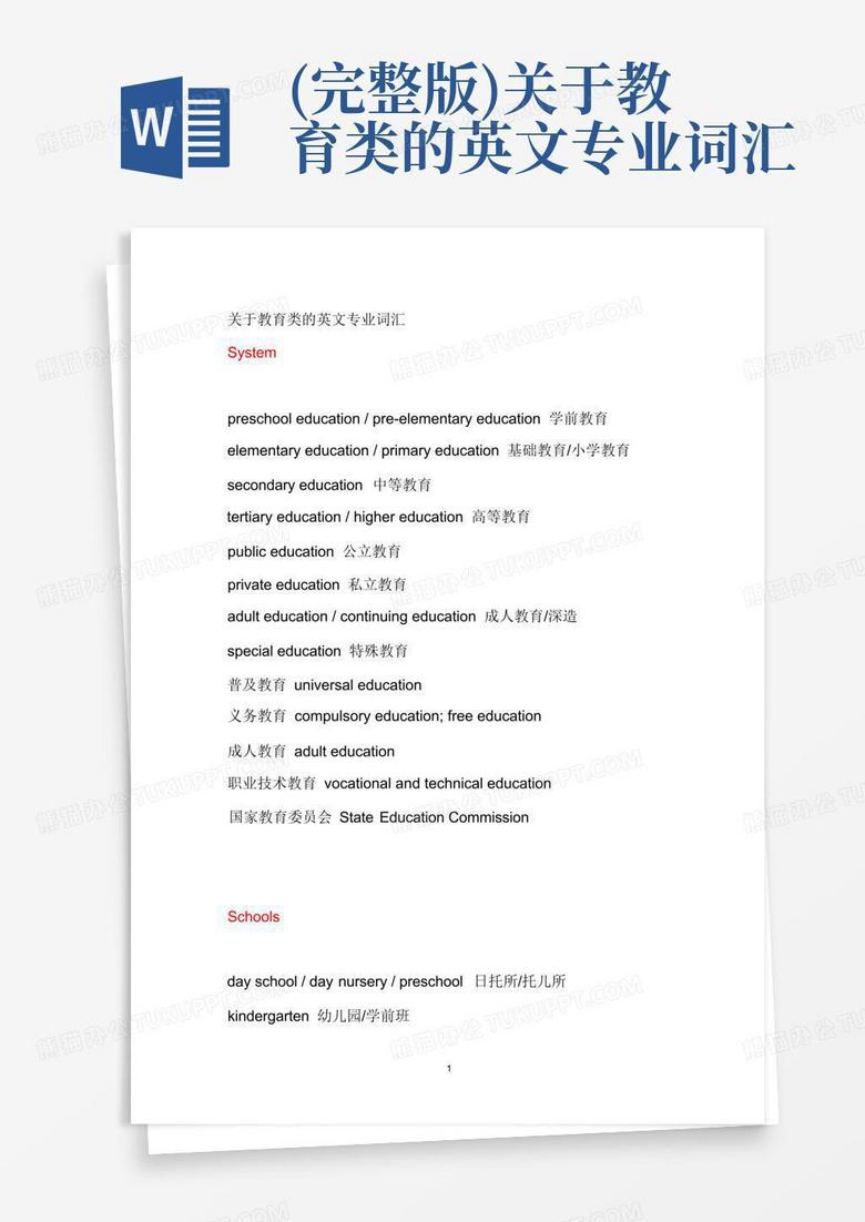 完整版 关于教育类的英文专业词汇Word模板下载 编号ldokwgrp 熊猫办公