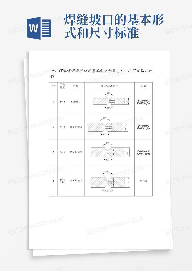 焊缝坡口的基本形式和尺寸标准Word模板下载 编号lnnyzape 熊猫办公