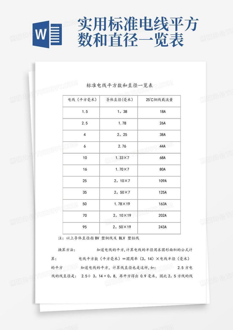 实用标准电线平方数和直径一览表Word模板下载 编号qvxvaxdw 熊猫办公