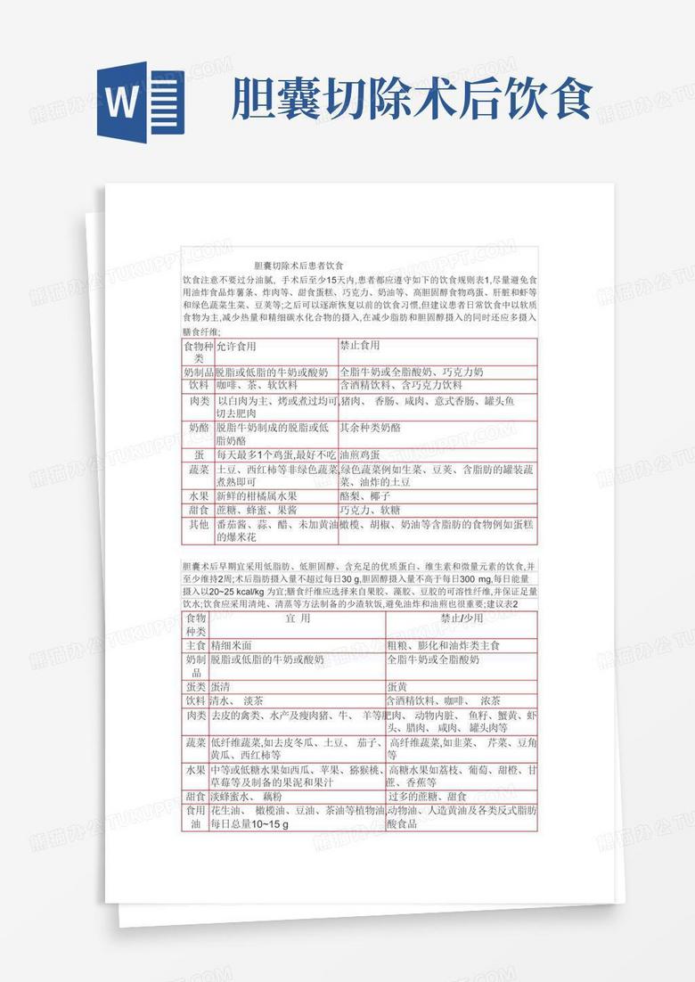 胆囊切除术后饮食Word模板下载 编号qzgmpjjy 熊猫办公