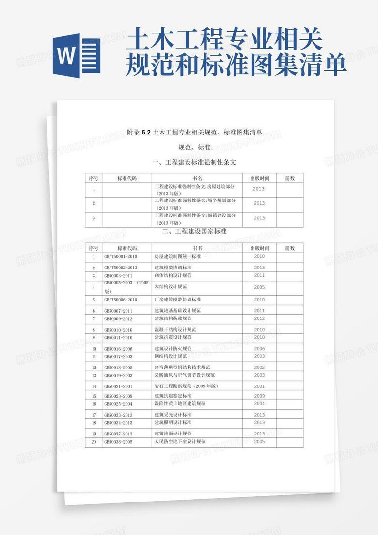土木工程专业相关规范和标准图集清单Word模板下载 编号qnnynnpr 熊猫办公