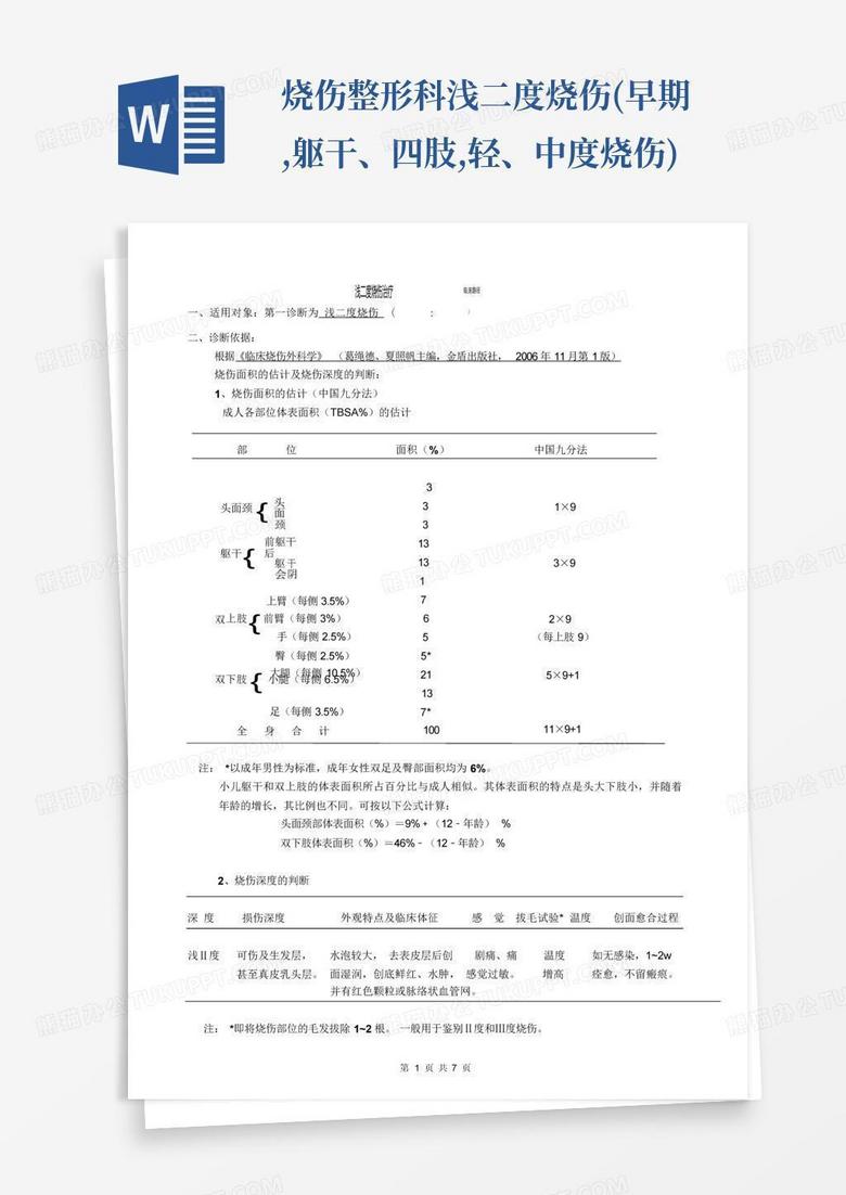 烧伤整形科 浅二度烧伤 早期 躯干四肢 轻中度烧伤 Word模板下载 编号lkryrvwb 熊猫办公