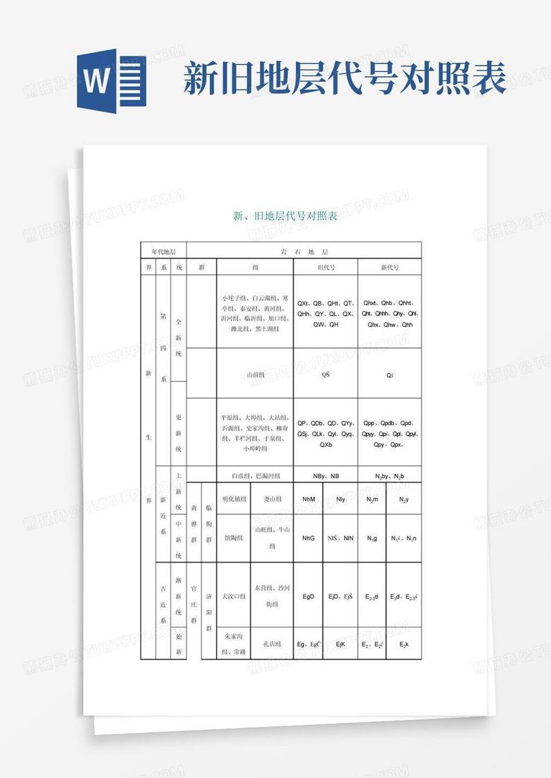新旧地层代号对照表Word模板下载 编号qzgmyjjm 熊猫办公