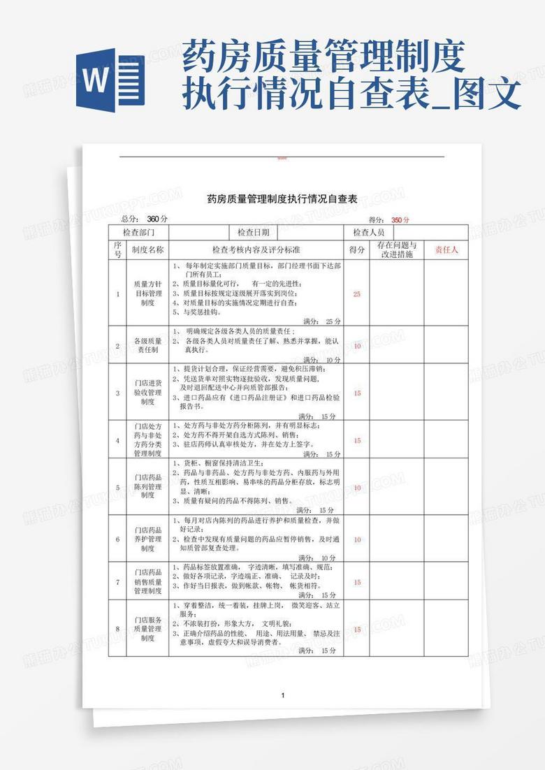 药房质量管理制度执行情况自查表 图文Word模板下载 编号qmgnrvja 熊猫办公