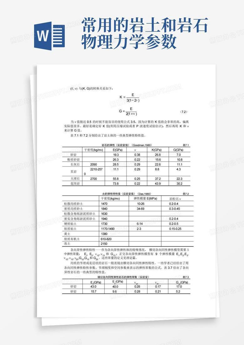 常用的岩土和岩石物理力学参数Word模板下载 编号qvxvzvxo 熊猫办公