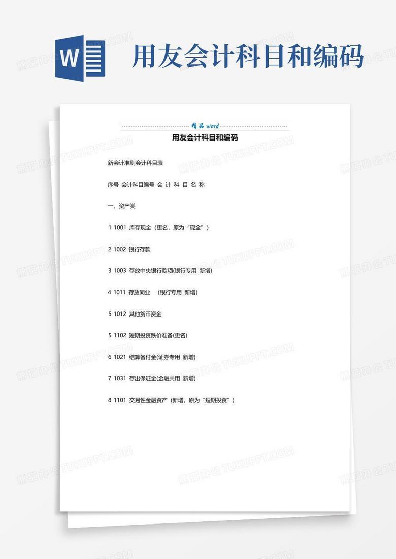 用友会计科目和编码Word模板下载 编号lwaroekb 熊猫办公