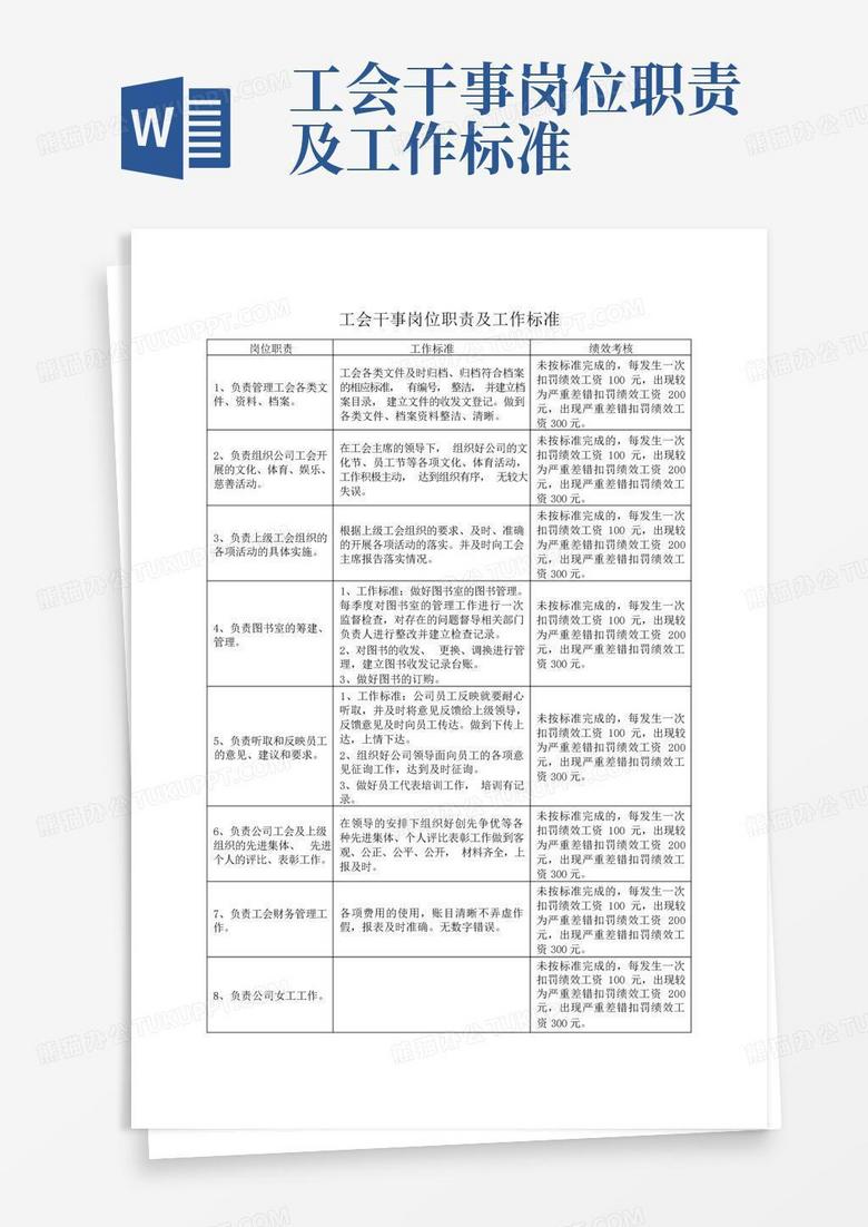 工会干事岗位职责及工作标准Word模板下载 编号qebwkyxj 熊猫办公